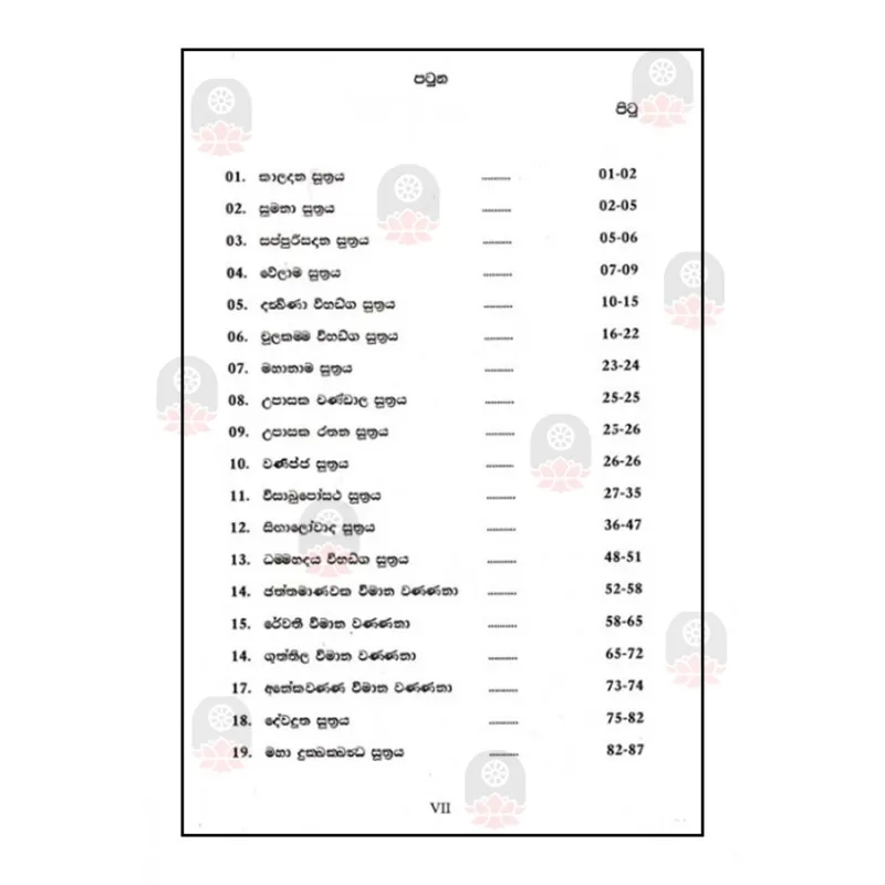 Sinhala Suthra Sangrahaya | Buy Online | BuddhistCC Online BookShop