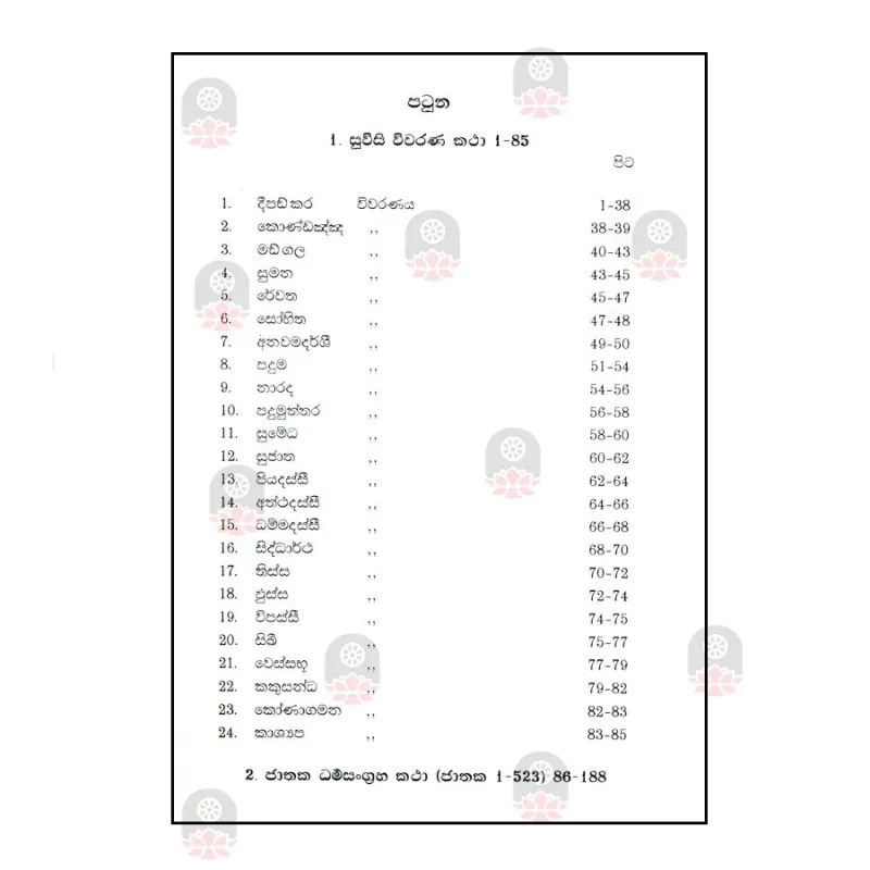 Daham Sarana | Buy Online | BuddhistCC Online BookShop