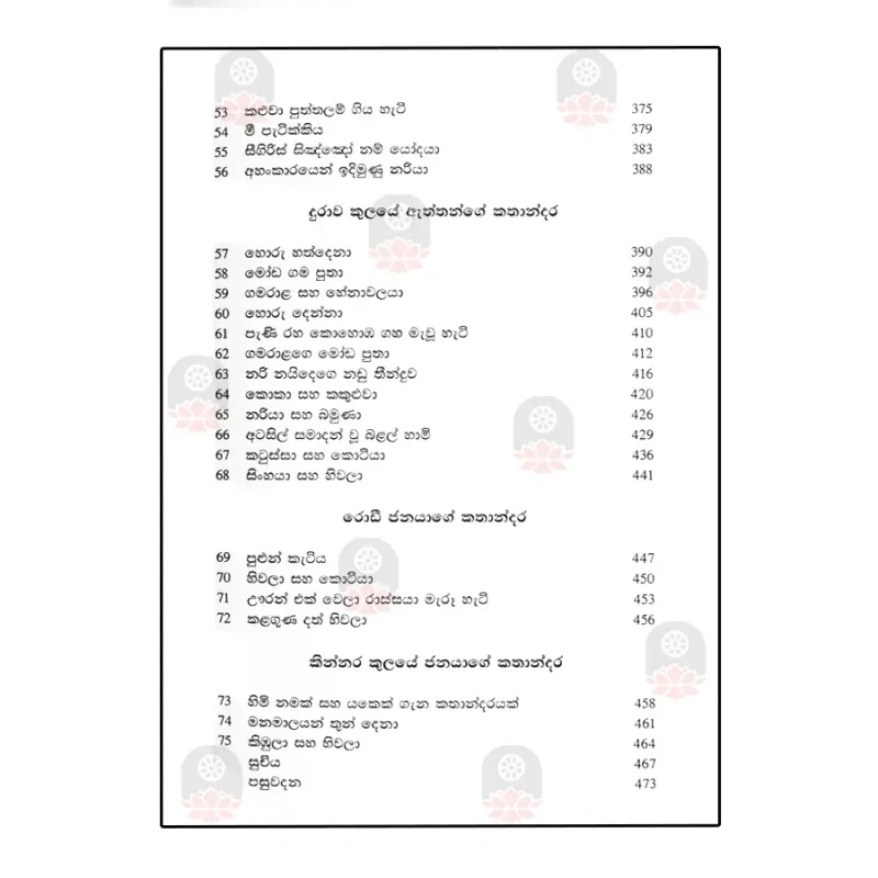 Lankawe Gami Janakatha - Palamu Veluma | Buy Online | BuddhistCC Online ...