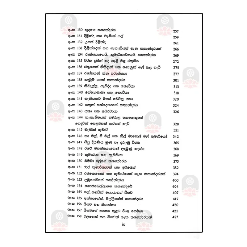 Lankawe Gami Janakatha - Dewana Veluma | Buy Online | BuddhistCC Online ...