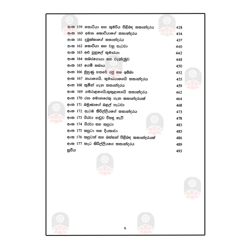 Lankawe Gami Janakatha - Dewana Veluma | Buy Online | BuddhistCC Online ...