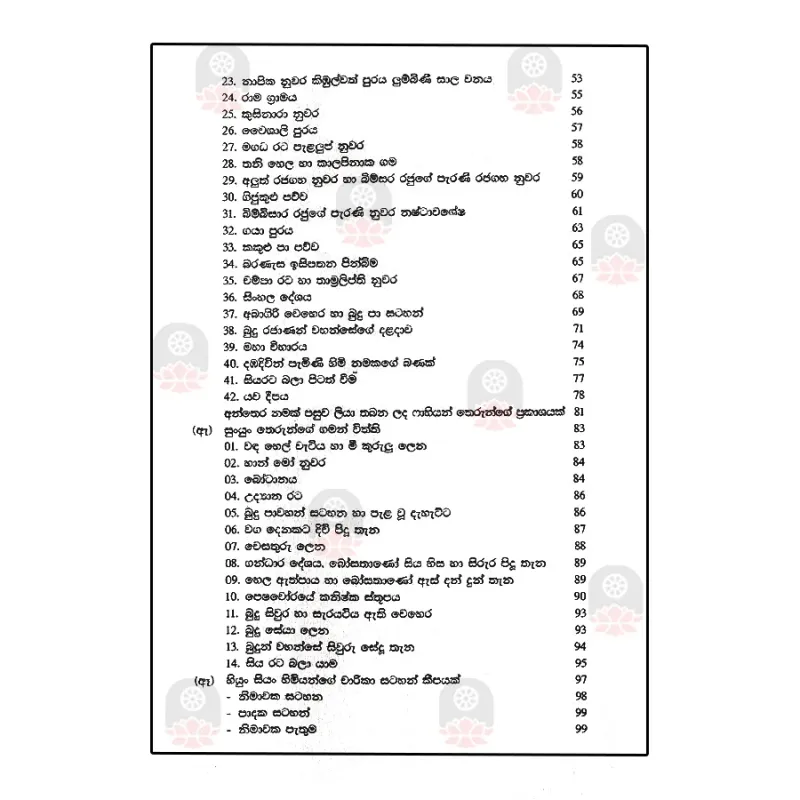 Fahiyan - Sunyun Denama Dutu Pinbim | Buy Online | BuddhistCC Online ...