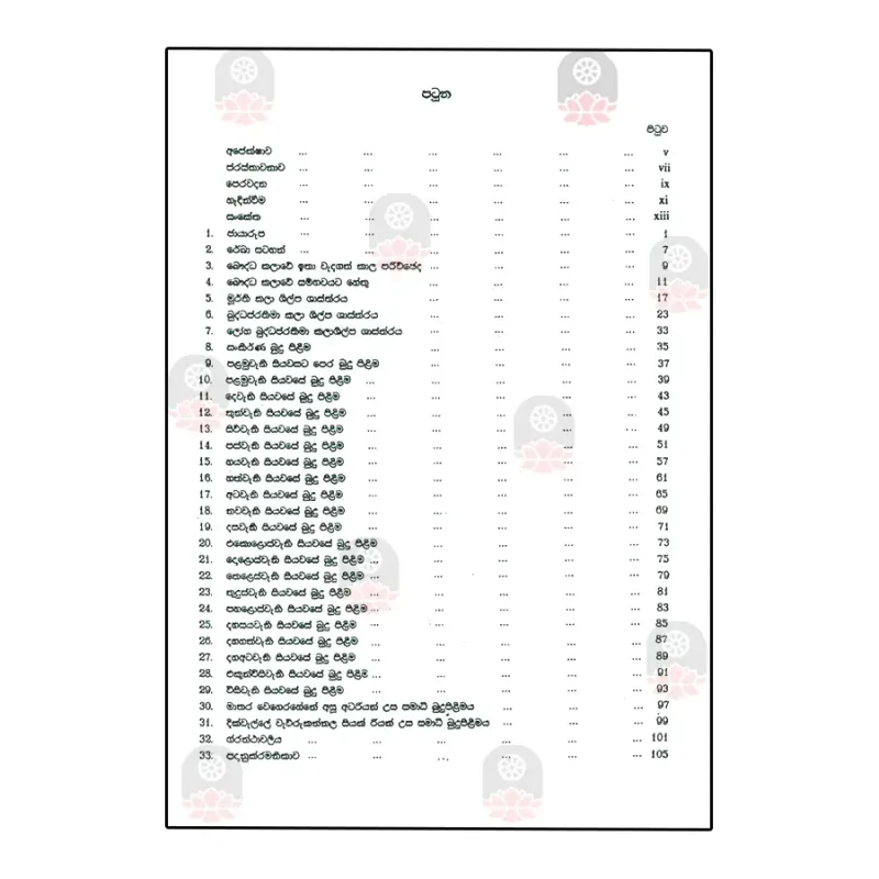 Budu Pilima - Asiyave Bauddha Kala 2 | Buy Online | BuddhistCC Online ...