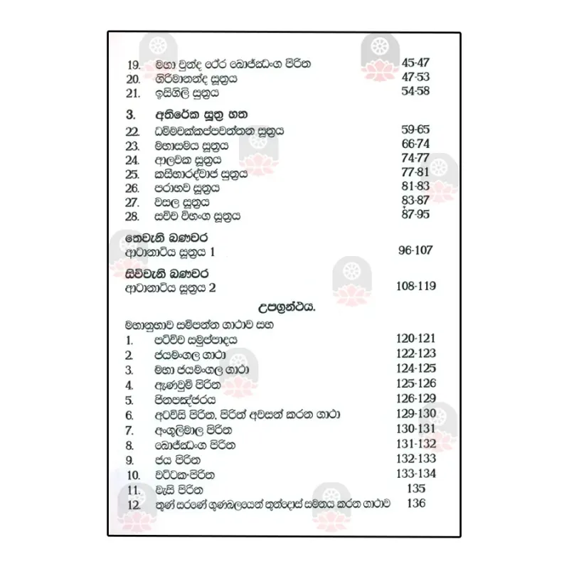 Sinhala Pirith Potha | Buy Online | BuddhistCC Online BookShop